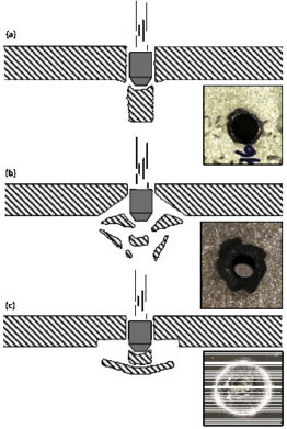 Titanium Armor in Detail - Adept Armor