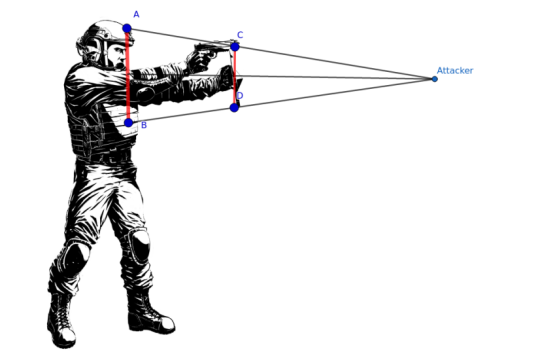 The Mechanics and Mathematics of the Buckler